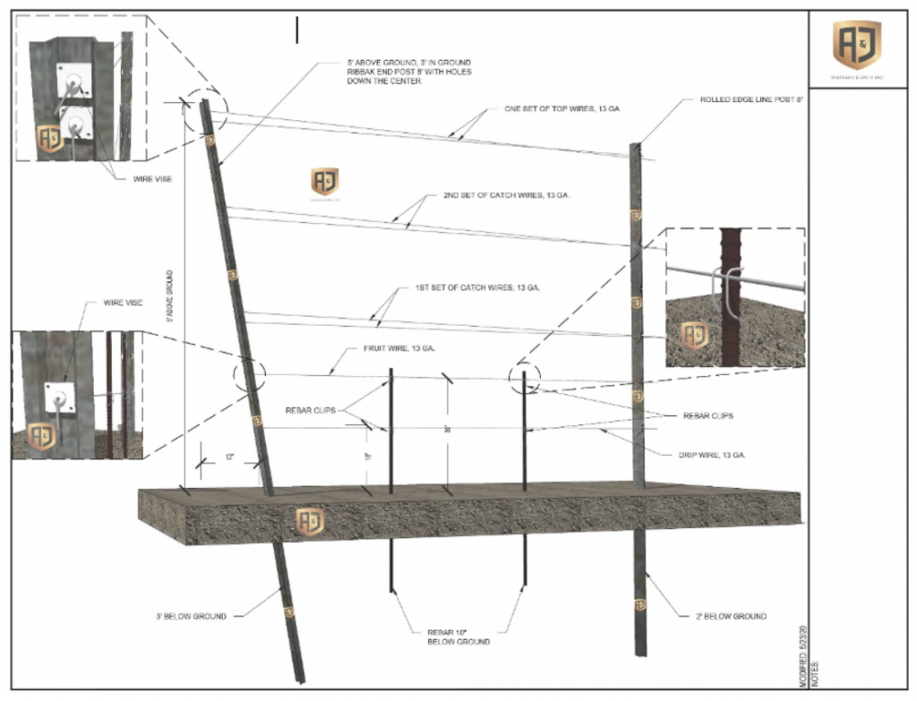 Building a Basic Winegrape Trellis | A&J Vineyard Supplies